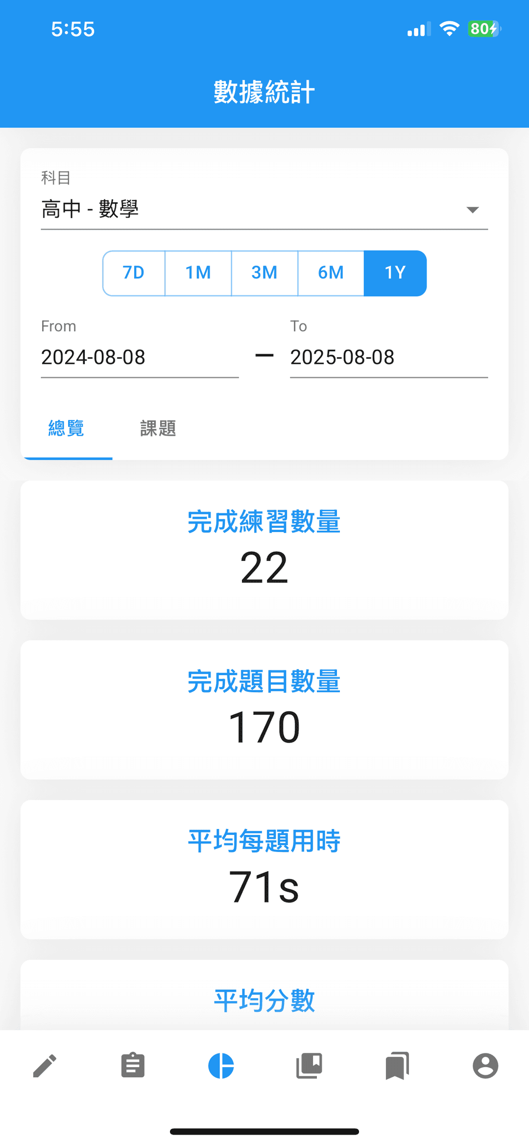 thinka | AI練習平台 - 小學至HKDSE、A-Level、IGCSE、IB 全科無限試題